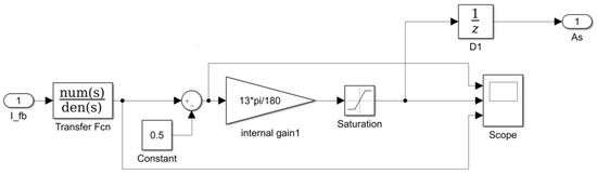 A Novel Methodology to Enhance the Smooth Running of the PM BLDC Motor ...