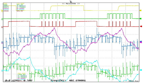 A Novel Methodology to Enhance the Smooth Running of the PM BLDC Motor ...