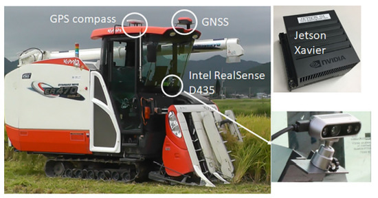 Recent Advancements in Agriculture Robots: Benefits and Challenges