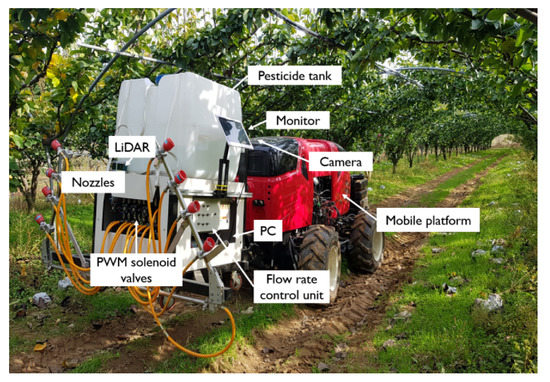 Recent Advancements in Agriculture Robots: Benefits and Challenges