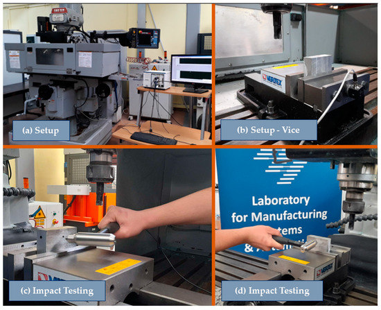 Optimization of Milling Processes: Chatter Detection via a Sensor ...