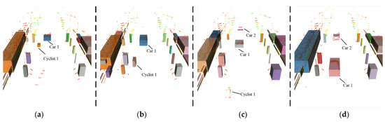 Machines | Free Full-Text | Obstacle Detection by Autonomous Vehicles ...