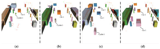 Machines | Free Full-Text | Obstacle Detection by Autonomous Vehicles: An Adaptive Neighborhood ...