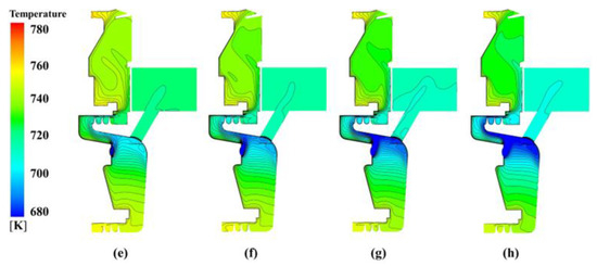 Flow and Performance of the Disk Cavity of a Marine Gas Turbine at ...