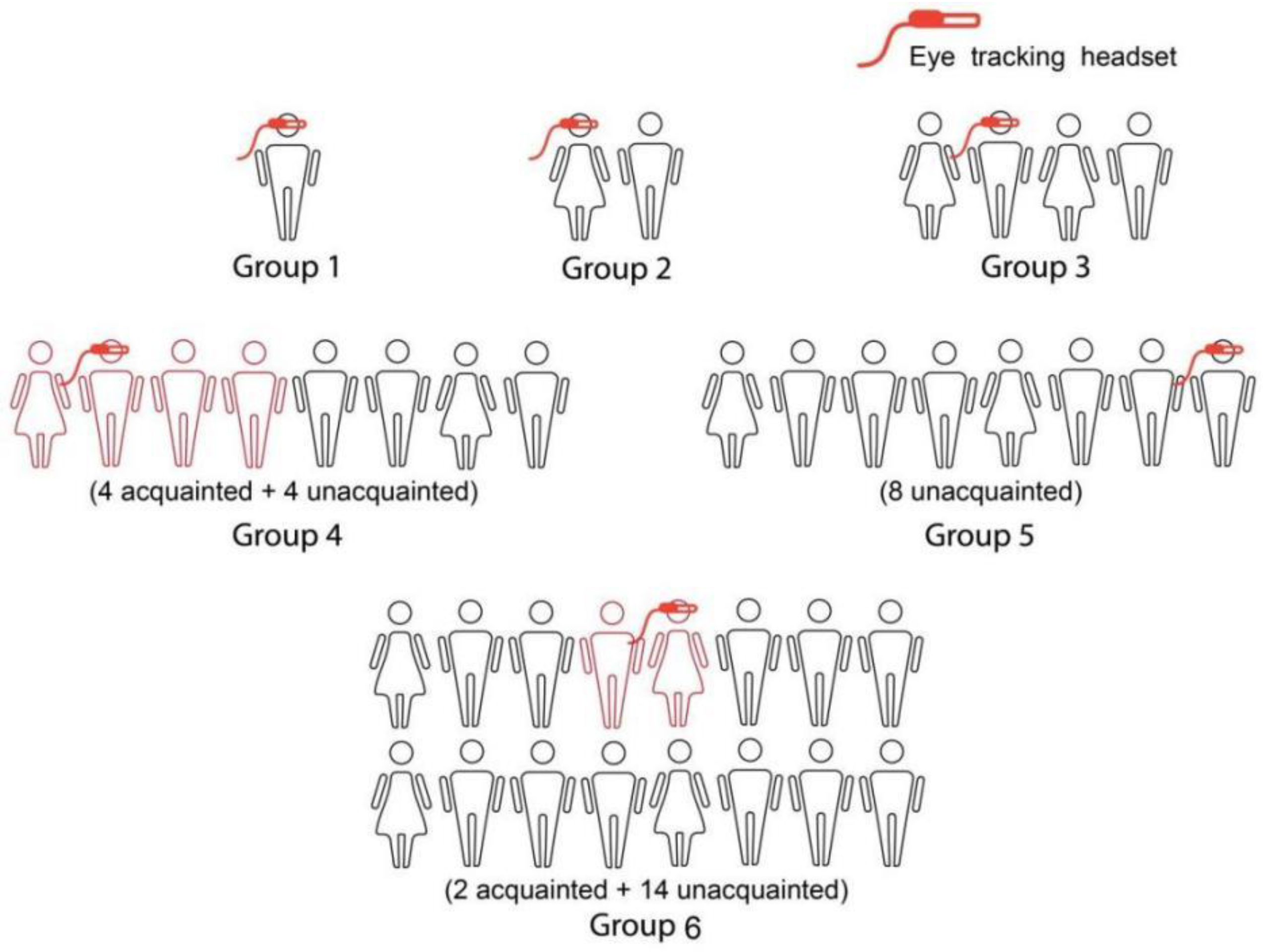 Machines | Free Full-Text | An Integrated Application of Motion Sensing ...