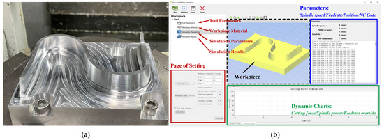 A Parameter Optimization Method for Chatter Stability in Five-Axis Milling