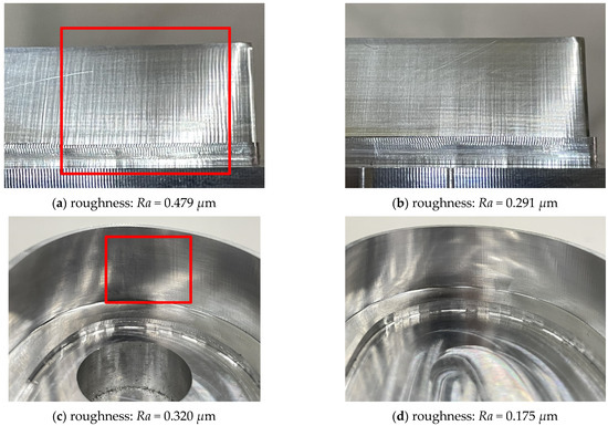 A Parameter Optimization Method for Chatter Stability in Five-Axis Milling