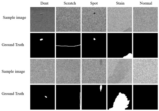 A Surface Defect Inspection Model via Rich Feature Extraction and ...