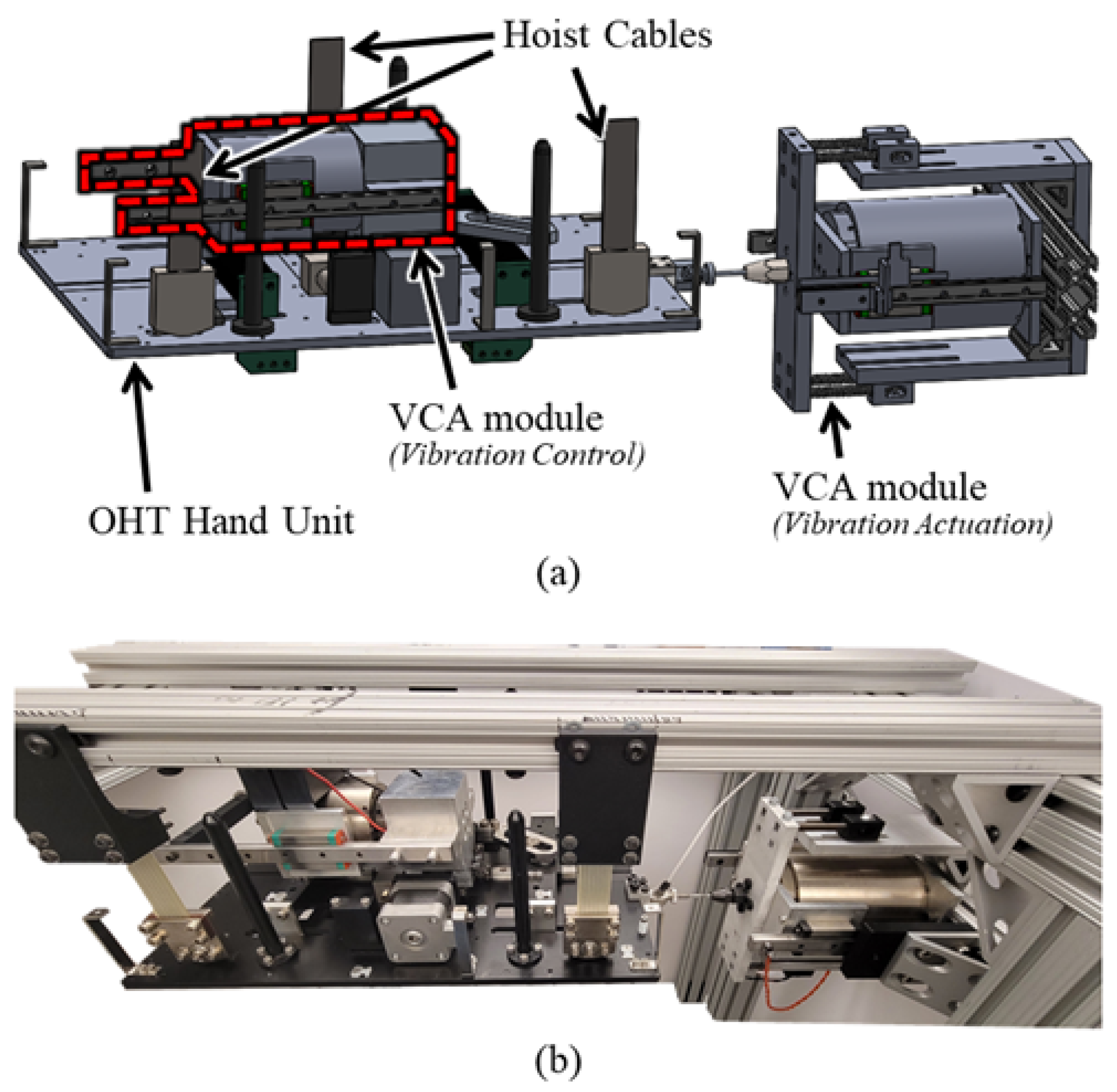 Disturbance Rejection Control for Active Vibration Suppression of ...