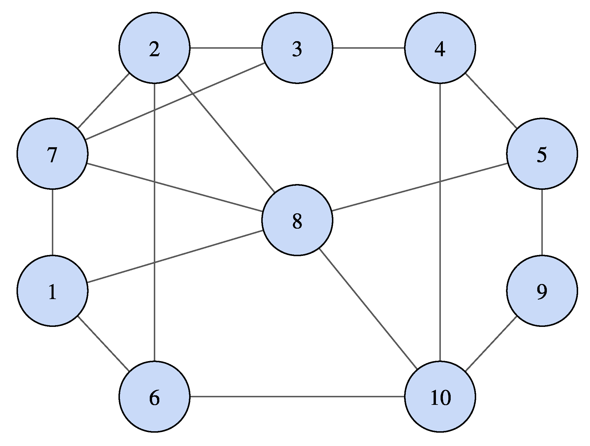 Precise Dynamic Consensus under Event-Triggered Communication
