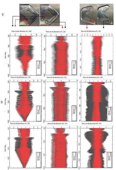 Novel Tool Path Generation Method for Pocket Machining Using Sound ...