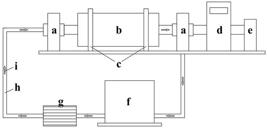 Simulation and Field Studies on an Innovative Downhole Machine Designed ...