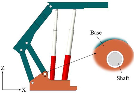 Posture and Dynamics Analysis of Hydraulic Support with Joint Clearance ...