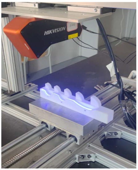 Measuring Methods of Radius of Curvature and Tread Circle-Fitting ...