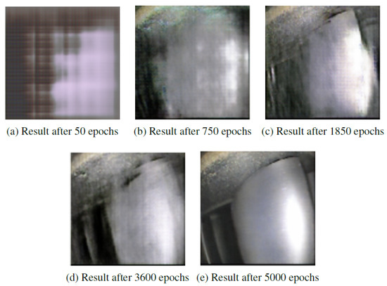 A Deep-Learning-Based Approach for Aircraft Engine Defect Detection