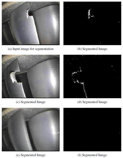 A Deep-Learning-Based Approach for Aircraft Engine Defect Detection