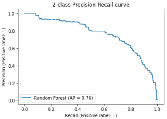 A Deep-Learning-Based Approach for Aircraft Engine Defect Detection