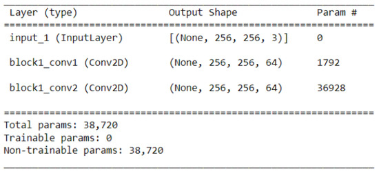 A Deep-Learning-Based Approach for Aircraft Engine Defect Detection