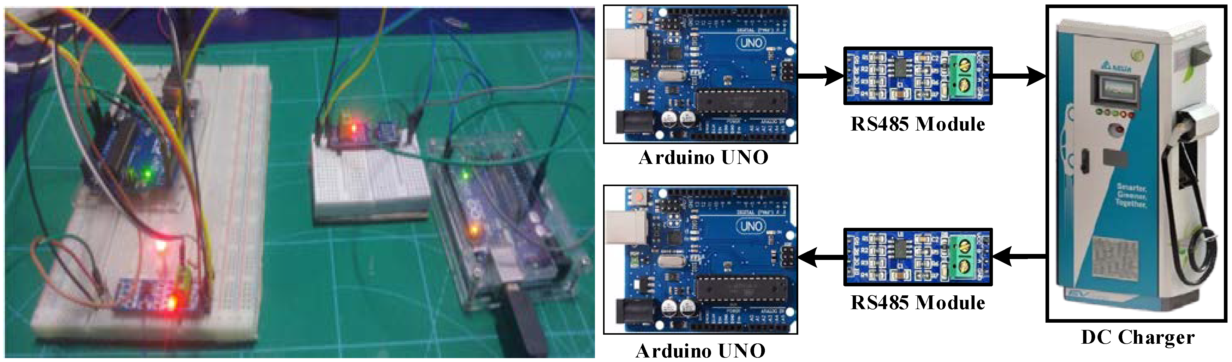 Sae J1939 Project With Arduino Uno Mega2560 Requesting 60 Off