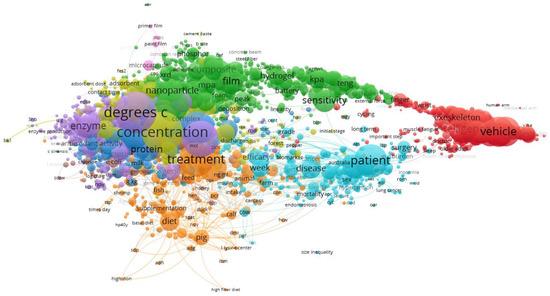 Human–Machine Relationship—Perspective and Future Roadmap for Industry ...
