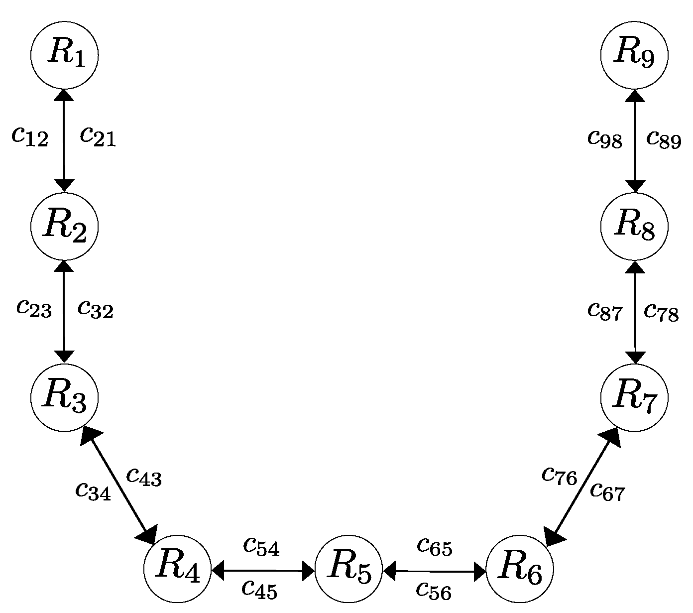 Machines Free Full Text Formation Control For Second Order Multi 8598