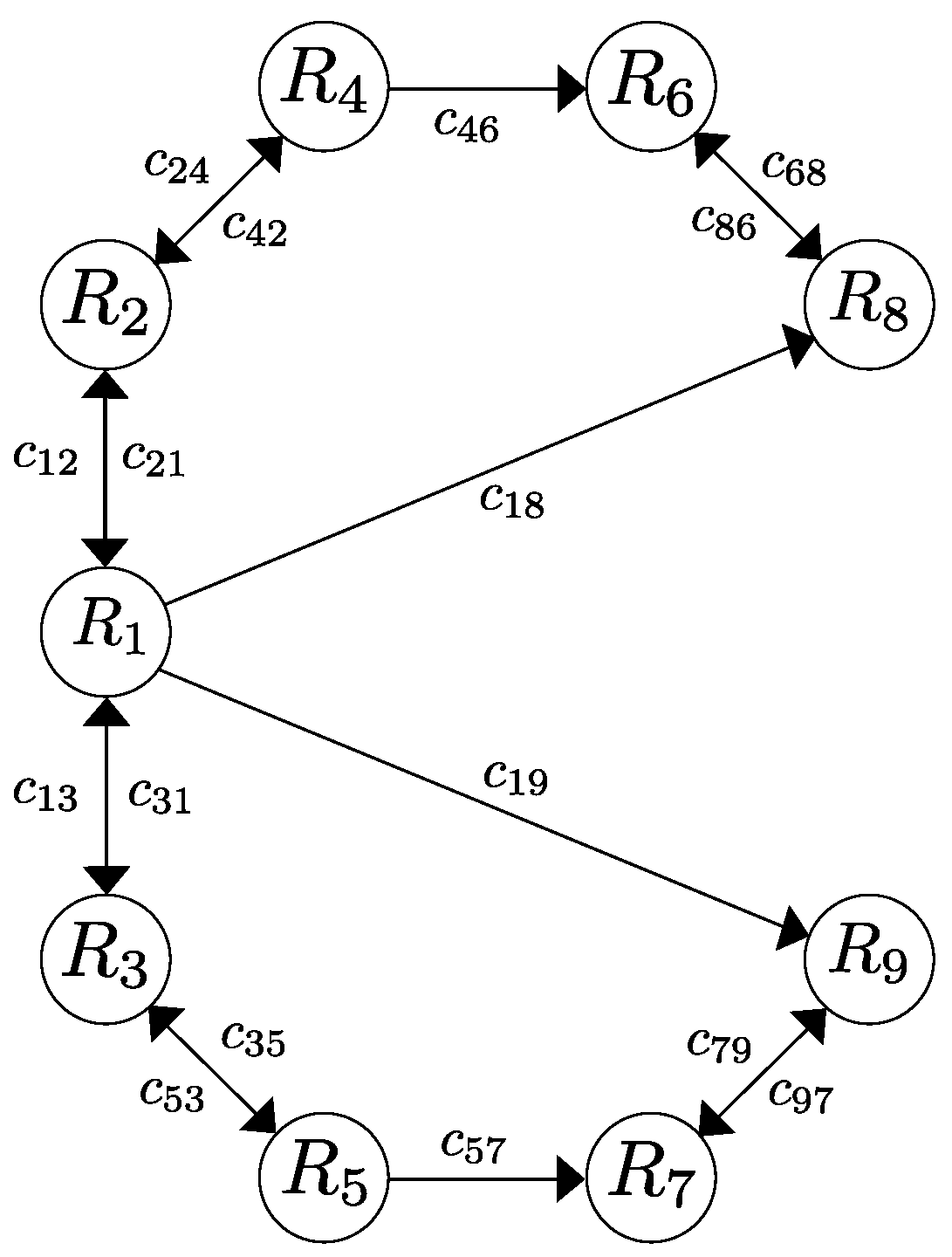 Machines Free Full Text Formation Control For Second Order Multi Agent Systems With