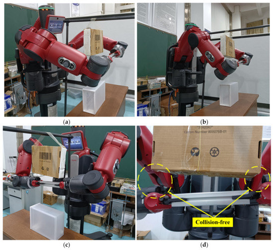 Bidirectional RRT*-Based Path Planning for Tight Coordination of Dual ...