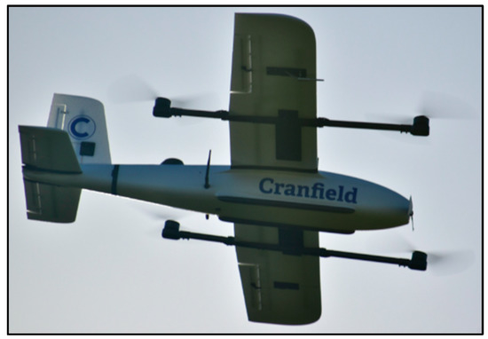 Machines | Free Full-Text | Fault Detection in Aircraft Flight Control ...