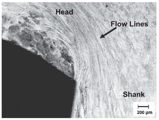 Failure of Threaded Connections: A Literature Review