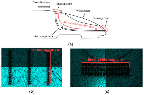 Study on Aerodynamic Drag Reduction at Tail of 400 km/h EMU with Air ...