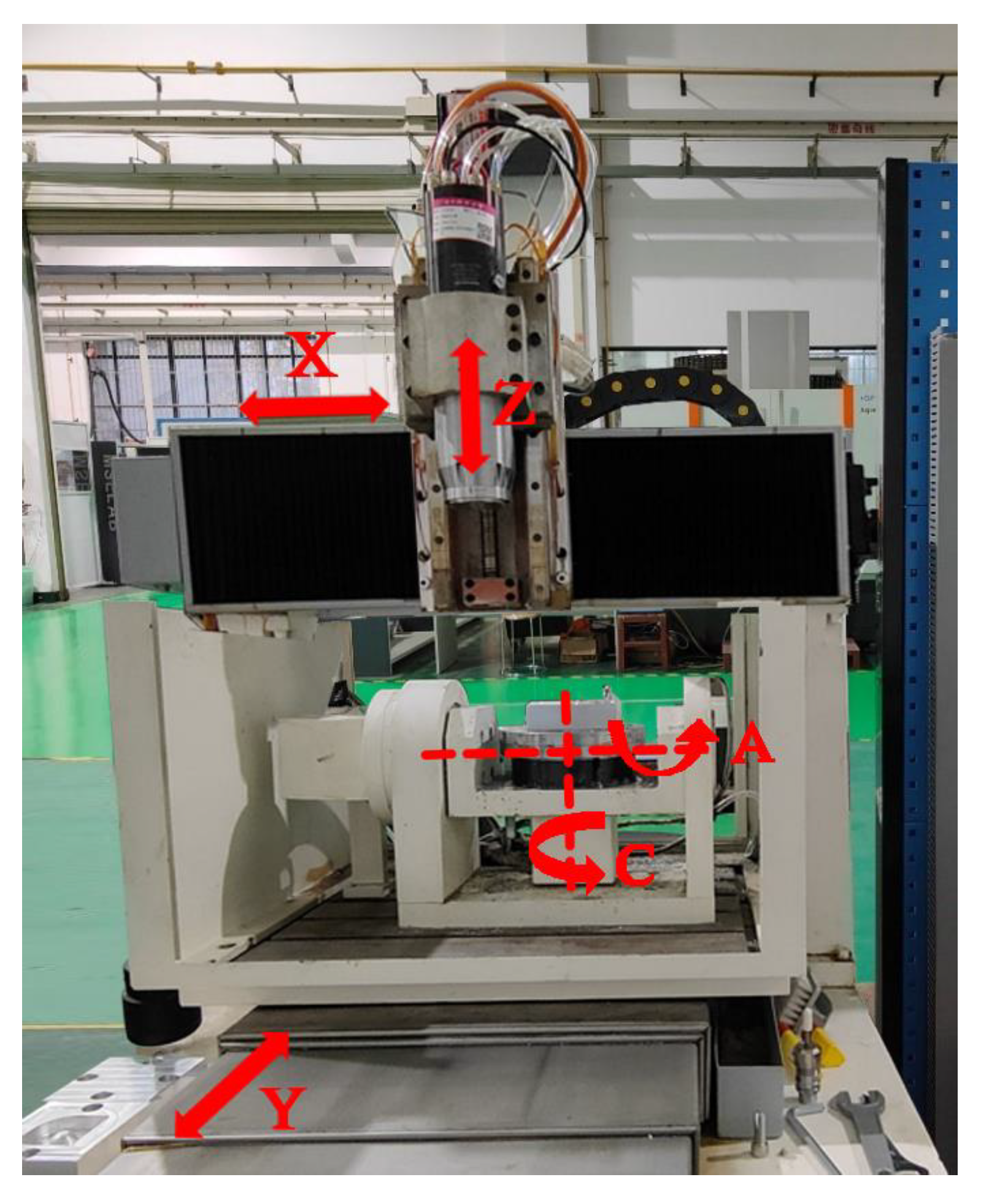 Improved Prediction Model of the Friction Error of CNC Machine Tools Based on the Long Short ...