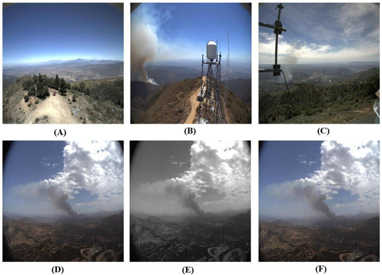 Early Wildfire Smoke Detection Using Different YOLO Models