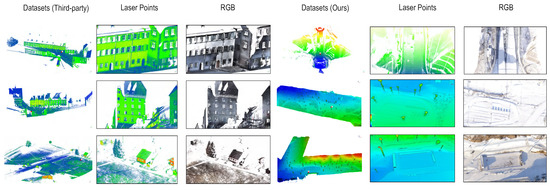 Machines | Free Full-Text | PR-Alignment: Multidimensional Adaptive Registration Algorithm Based ...
