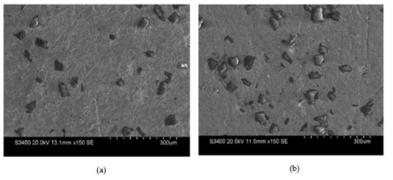 Precision Machining by Dicing Blades: A Systematic Review