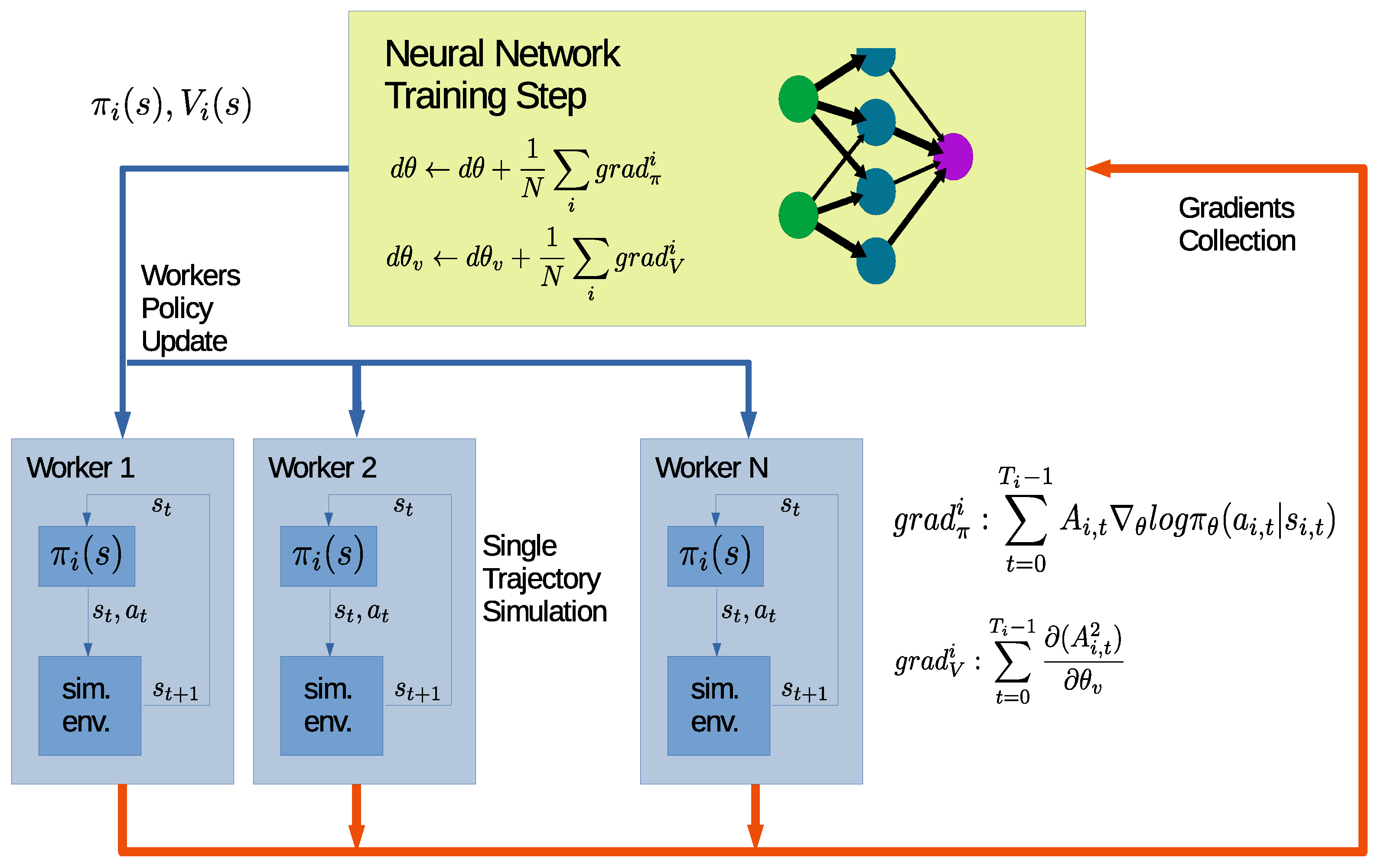 Machines | Free Full-Text | Robot Navigation in Crowded Environments: A ...