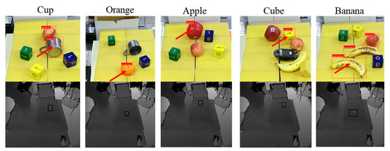 Vision-Based Robotic Object Grasping—A Deep Reinforcement Learning Approach
