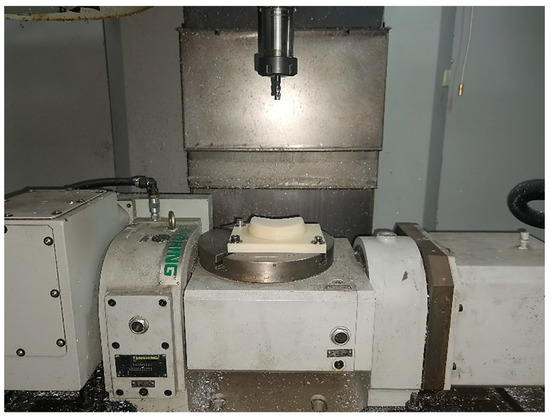 Rotation-Angle Solution and Singularity Handling of Five-Axis Machine ...