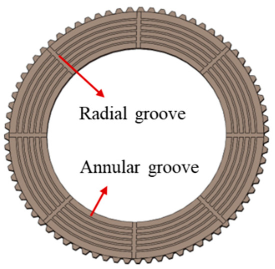 Thermal-Fluid-Solid Coupling Simulation and Oil Groove Structure ...