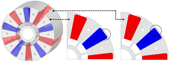 Design of Spoke-Type Permanent Magnet Synchronous Generator for Low ...