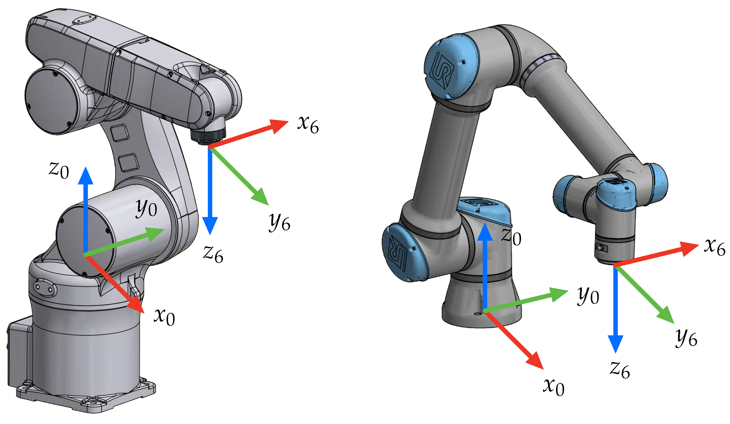 Machines | Free Full-Text | Performance Comparison of Two Architectures ... Machines | Free Full-Text | Performance Comparison of Two Architectures ...