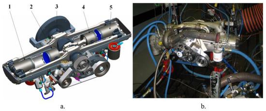 Research Regarding the Development of the Combustion Chamber of ...