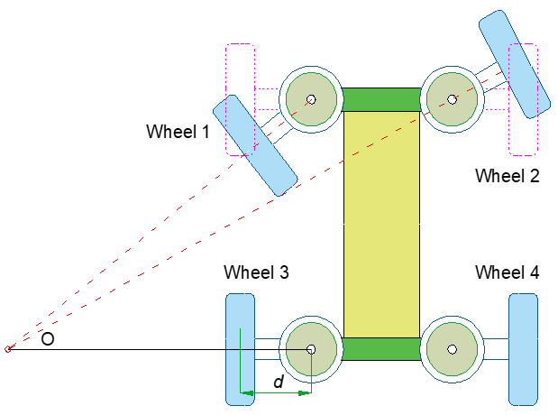Design and Experiments of a Two-Stage Fuzzy Controller for the Off ...
