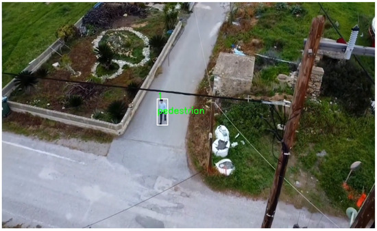 Camera-Based Local and Global Target Detection, Tracking, and Localization Techniques for UAVs