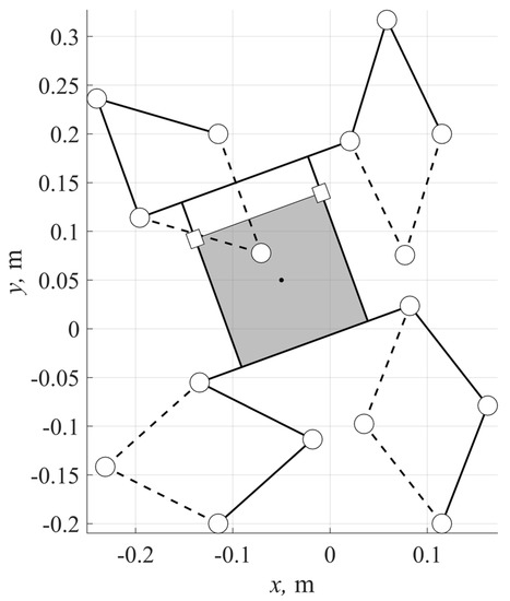 Design, Kinematics and Workspace Analysis of a Novel 4-DOF ...