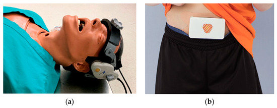 Review on Wearable System for Positioning Ultrasound Scanner