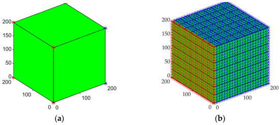 Higher-Order Hexahedral Finite Elements for Structural Dynamics: A Comparative Review