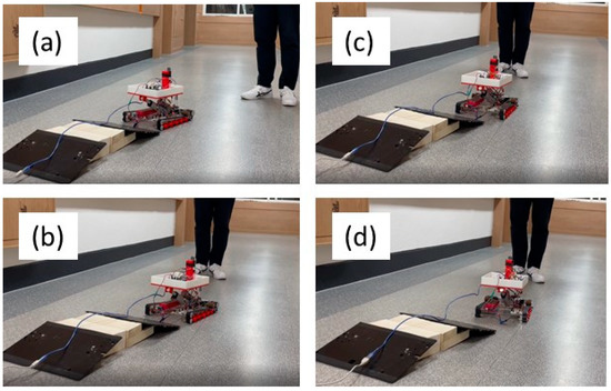 Machines | Free Full-Text | The Design of a Low-Cost Sensing and ...