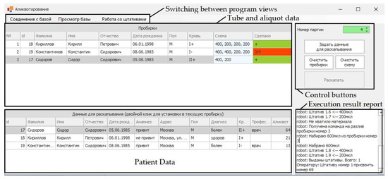 Robotic System for Blood Serum Aliquoting Based on a Neural Network ...