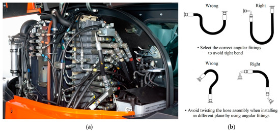 Hydrodynamic Processes in Angular Fitting Connections of a Transport ...