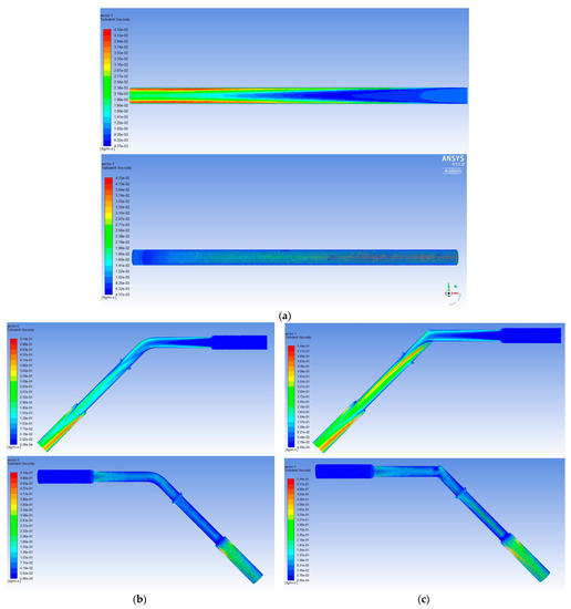 Hydrodynamic Processes in Angular Fitting Connections of a Transport ...